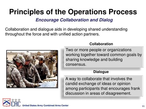 Ppt The Operations Process Powerpoint Presentation Free Download