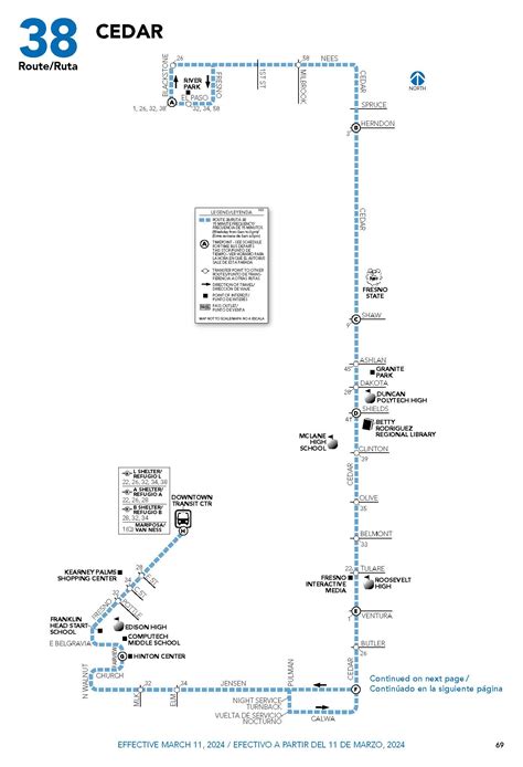 My Fax Bus 2 0