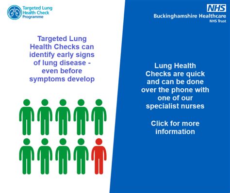 Free Lung Health Check The Riverside Surgery