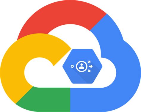 spring cloud gcp cloud pub sub receiving messages knoldus blogs