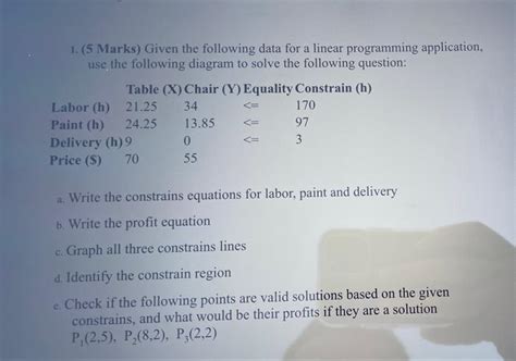 Solved Marks Given The Following Data For A Linear Chegg