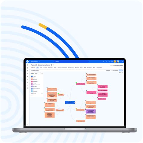 Redmine Wbs Plugin Easy Redmine