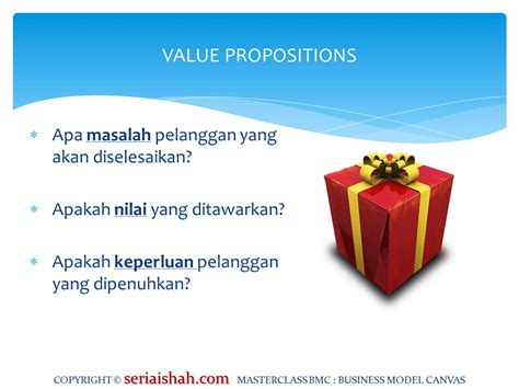 Bmc Business Model Canvas And Usahawan Bmc 2 Value Proposition