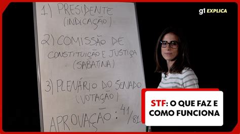 Vídeo G1 Explica O Que Faz E Como Funciona O Stf G1 Explica G1