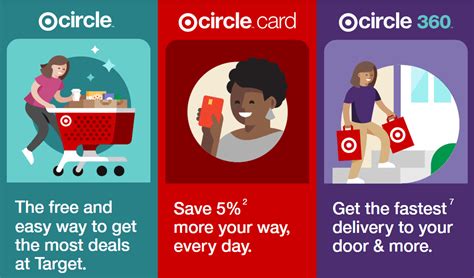 Even Late To The Paid Membership Party Target Believes Its ‘starting From A Position Of