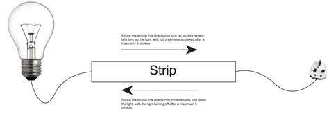 Touch Sensitive Strips Sensors Arduino Forum