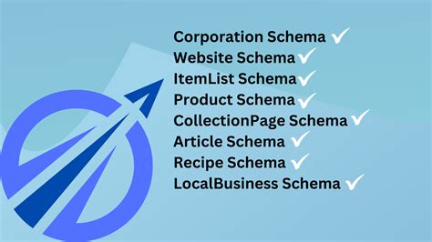 Schema Flux Seo Schema Generator App Boost Search Rankings For