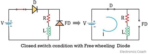 What Is Freewheeling Flyback Diode Need And Working Of Freewheeling