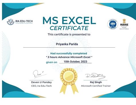 Priyanka Parida On Linkedin I Recently Completed An Engaging And