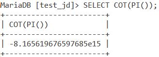 Mysql Cot Function Easy Way To Find The Cotangent In Mysql Mysqlcode