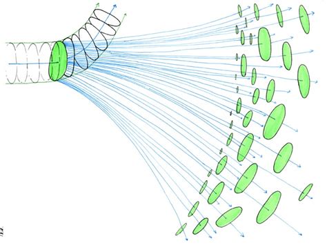 Marc Ngui Drawing Art Drawings Art Drawings Art