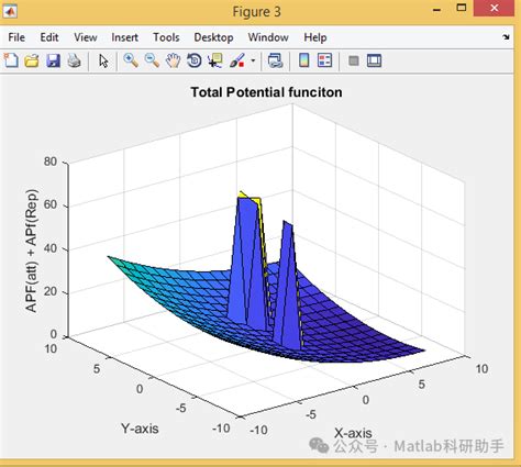【多智能体】基于matlab的多智能体系统状态控制的实现 matlab matlab科研助手 ai agent技术社区