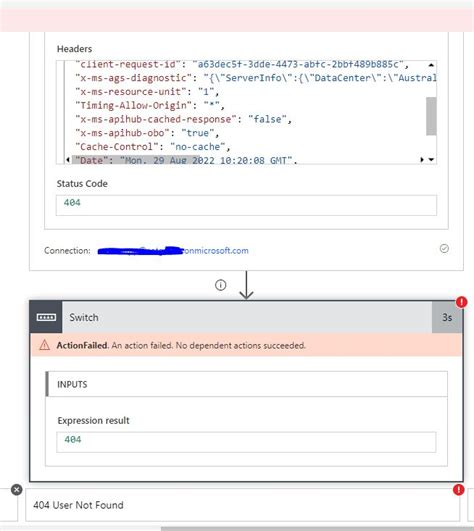 [coe Starter Kit Bug] Helper Maker Check Failing For Managed Identity · Issue 3544