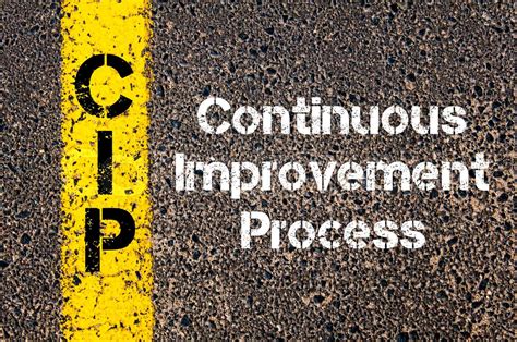 Acronym CIP Continuous Improvement Process Stock Image Colourbox