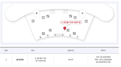 KT 로밍 요금제 가격 해외 여행 필수 데이터 함께 하루 종일 ON 기가팩 중국 일본 5G 초이스 슈퍼플랜 로밍센터 위치