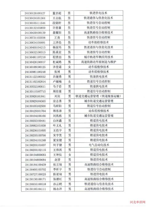 河北轨道运输职业技术学院2024年单招免试学生信息的公示 河北省单招教育平台