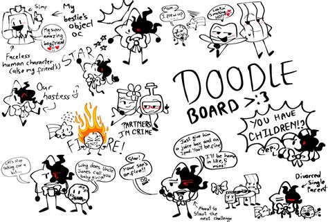 Doodles Of My Object Ocs My Friends Oc Robjectshows