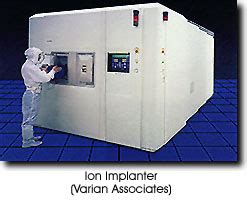 Fullman Kinetics The Semiconductor Manufacturing Process Ion Implant