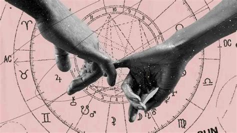 Astroloji So Aham