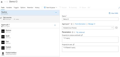 End To End Net Core Cicd With Azure Devops Mitchel Sellers