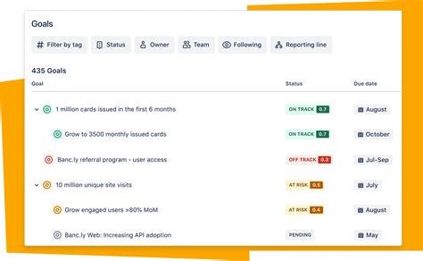 5 Steps To Managing Ideation At Scale Using Jira Product Discovery