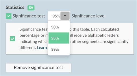 Significance Test What Is A Significance Test Gcp Service