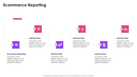 Ecommerce Reporting In Powerpoint And Google Slides Cpb PPT Slide