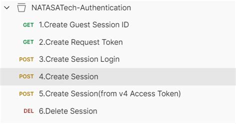 How To Work With GET And POST Method In Postman NATASA Tech