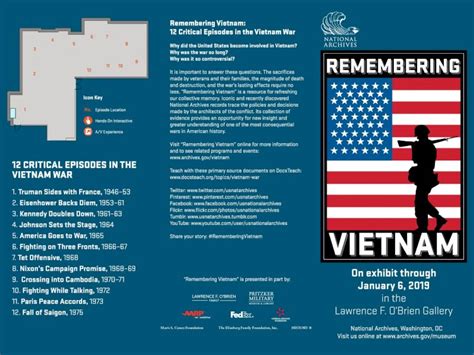 Pdf Remembering Vietnam Quick Refernce Guidevietnam War 1960 75
