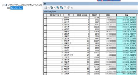 Arcgis：“以表格显示分区统计”并符号化出图arcgis分区统计 Csdn博客