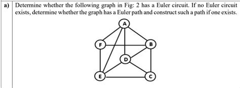 Solved Determine Whether The Following Graph In Fig 2 Has Euler