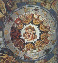 Rare Eastern Orthodox Icons ideas θρησκεία ορθόδοξη εικόνα παναγία