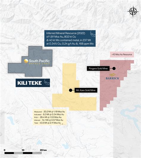 Kili Teke Project South Pacific Metals