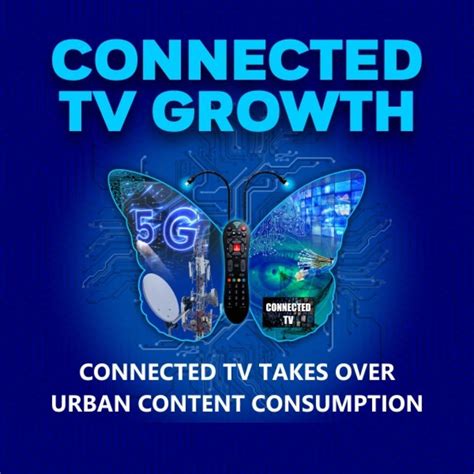 Ankuur Rajesh Kapila Posted On Linkedin