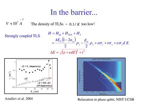 Ppt Low Frequency Noise In Superconducting Qubits Powerpoint
