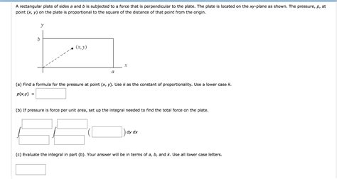 Solved A Rectangular Plate Of Sides A And B Is Subjected To