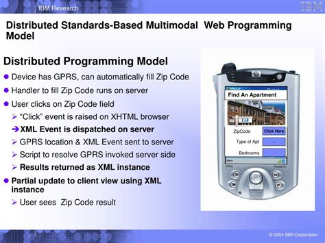 Ppt Standards Based Programming Model Powerpoint Presentation Free