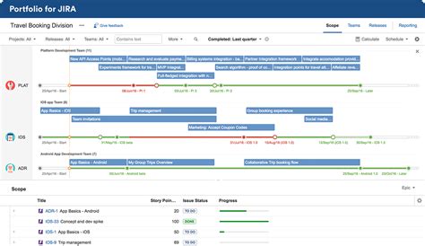 Jira Software And Portfolio For Jira Atlassian