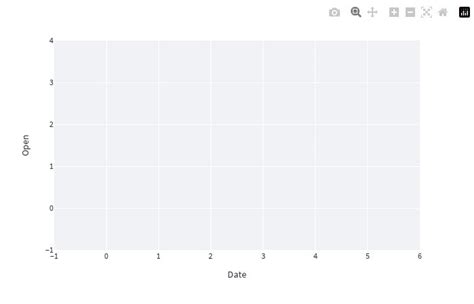 Let Me Select Multiple Tickers And Choose Between Open High Low