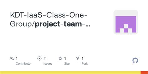 Github Kdt Iaas Class One Groupproject Team Building
