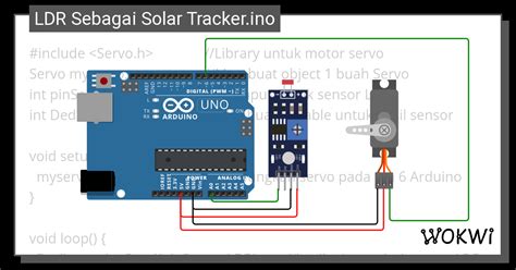 Wokwi Online ESP STM Arduino Simulator