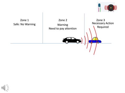 Collision Detection Warning Using Arduino Controller Pptx Computer Peripherals Computing