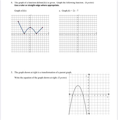 Solved 4 The Graph Of A Function Defined F X Is Given Chegg