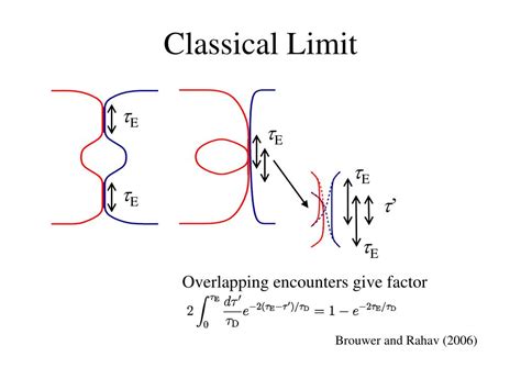 Ppt Transport Through Ballistic Chaotic Cavities In The Classical