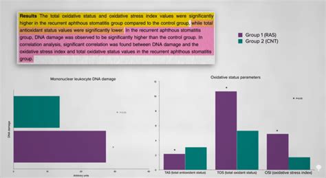 What Causes Canker Sores And How To Get Rid Of Them