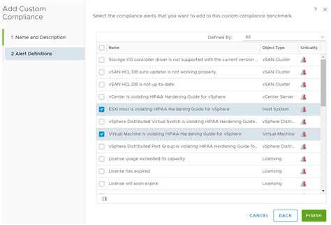 VRealize Operations Custom Compliance Templates VMware Cloud Management