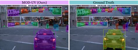논문 리뷰 Mod Uv Learning Mobile Object Detectors From Unlabeled Videos