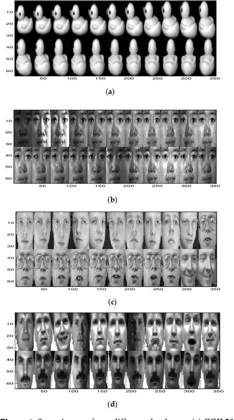Figure 1 From An Efficient Algorithm For Solving The Matrix Optimization Problem In The