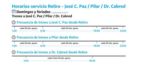 El tren San Martín circulará desde el jueves con frecuencia de feriado por falta de formaciones