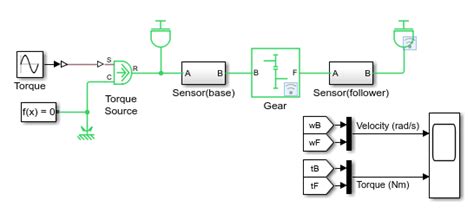 Log And Visualize Data Matlab Simulink